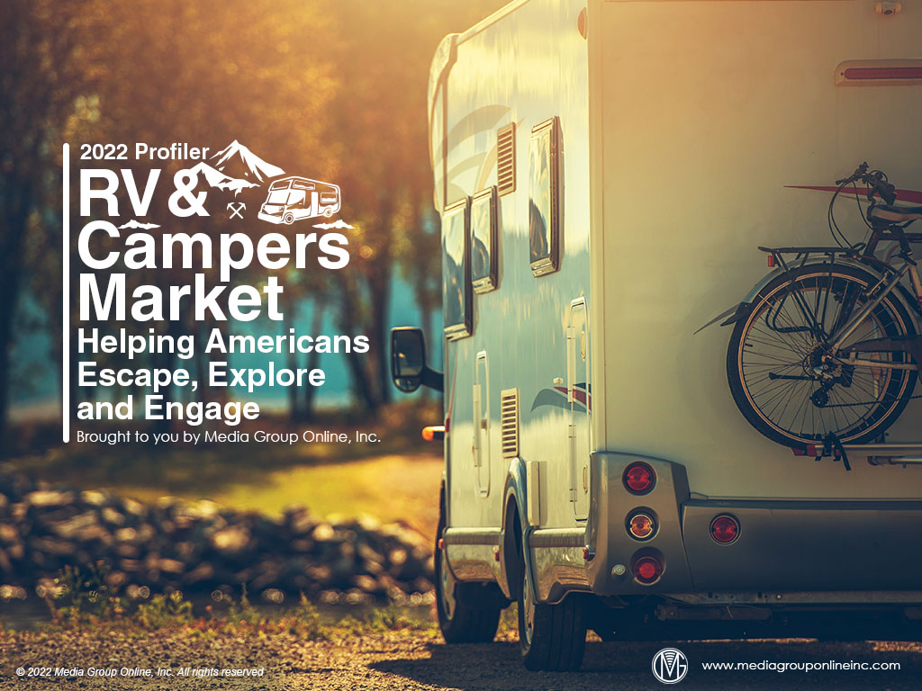 RV & Campers Market 2022 Presentation - Media Group Online